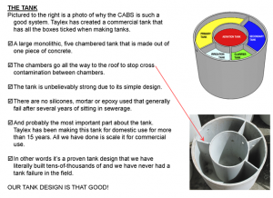 Taylex Commercial Systems - ATU Wastewater Systems